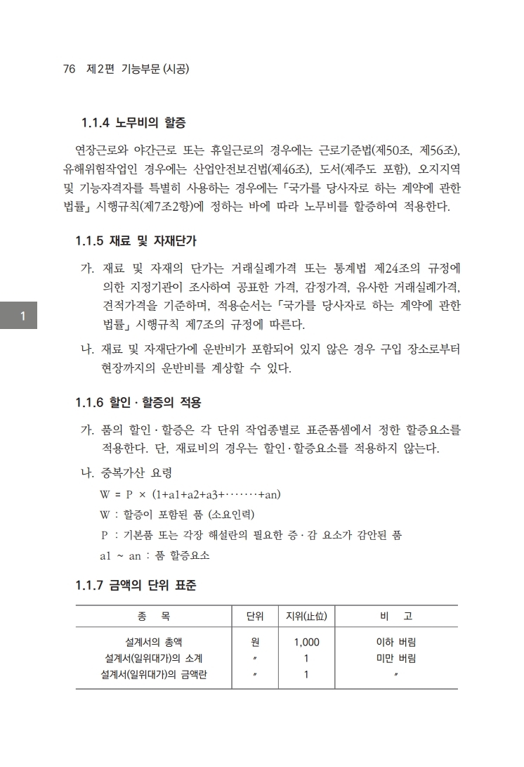 산지전용 산림사업표준품셈 2 1 기능부문시공 적용기준